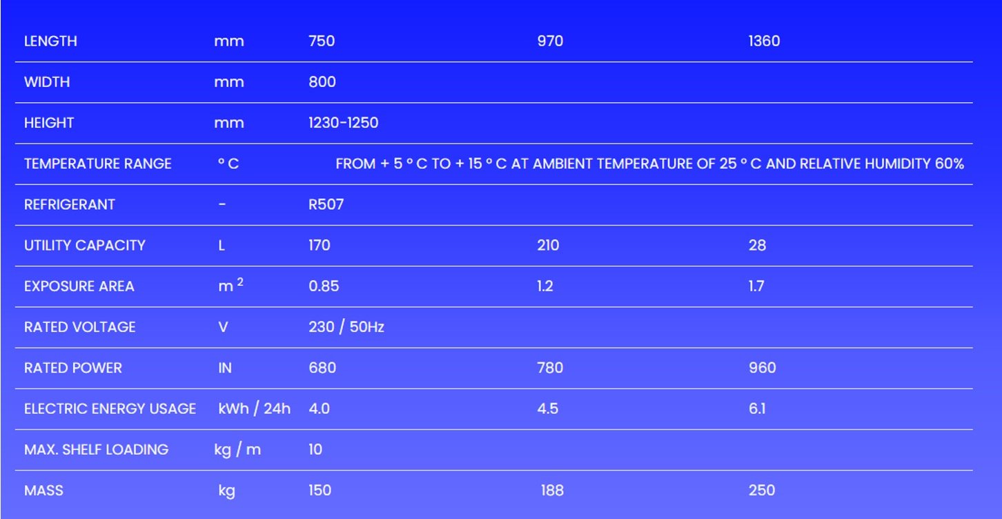 Ellada WCh-1/C5 WO | Cake Display Fridge By Cebea | UK Shop