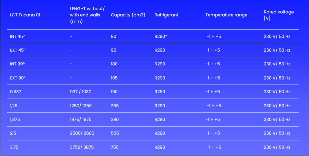 Tucana 01 | Serve Over Counter By ES System K | Bestronic UK